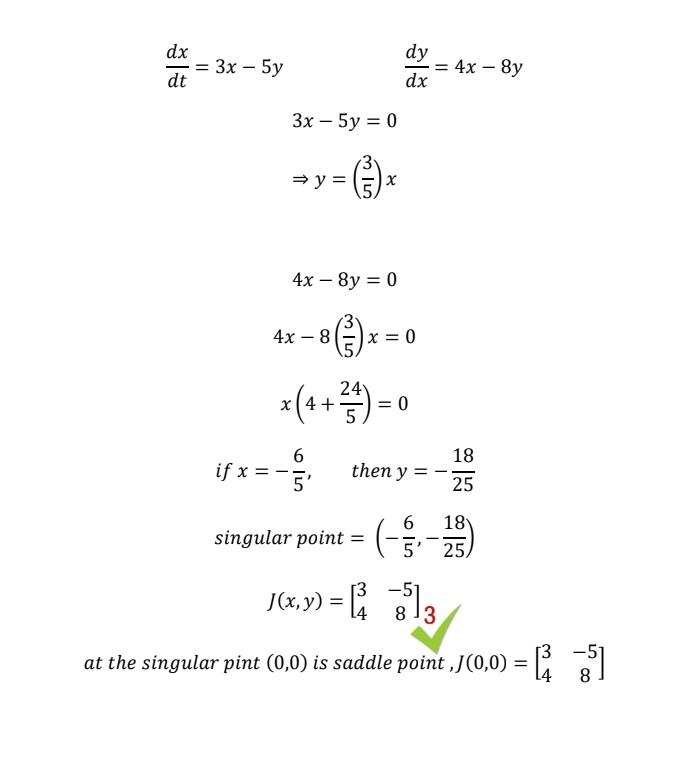 Solved 1. For the following systems find the location of the | Chegg.com