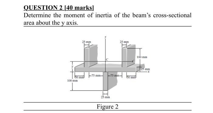 Solved QUESTION 2 [40 marks] Determine the moment of inertia | Chegg.com