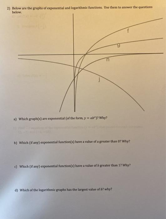 Solved 2) Below are the graphs of exponential and | Chegg.com