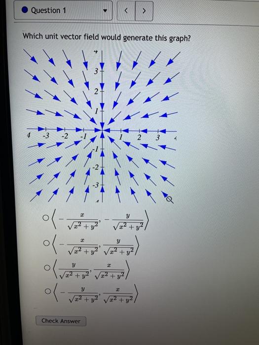 Solved Question 1 Which unit vector field would generate | Chegg.com