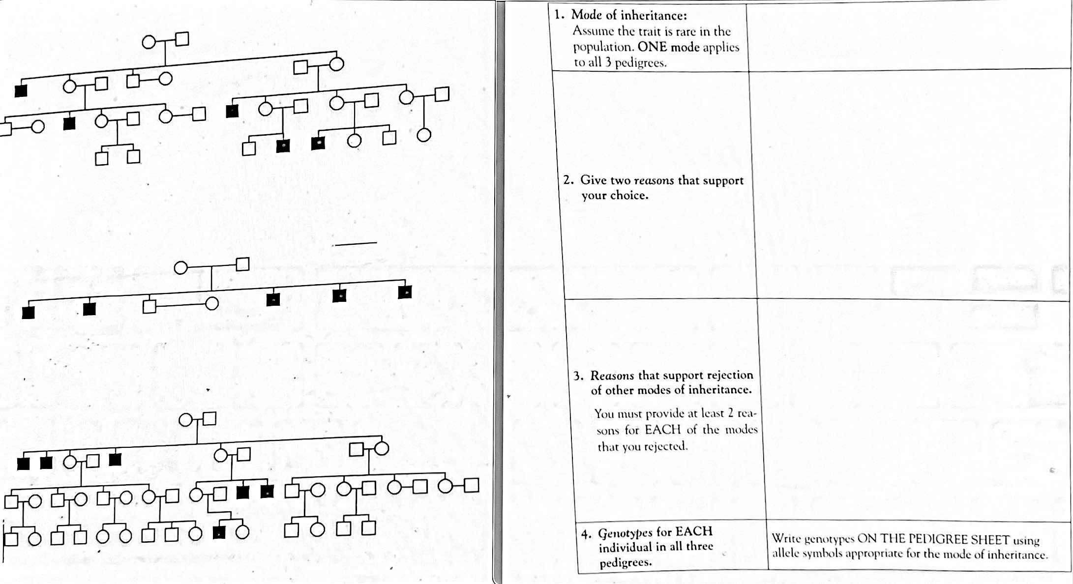 Solved Mode of inheritance:Assume the trait is rare in the | Chegg.com