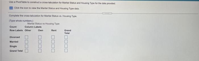 Solved Use a Pivot Table to construct a cross-tabulation for | Chegg.com