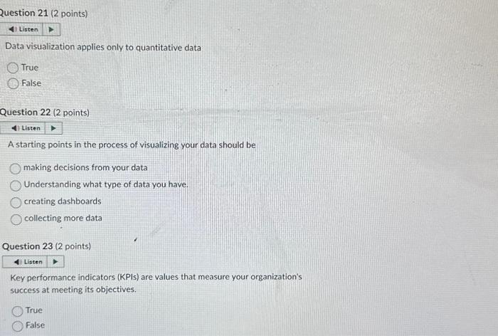 Solved Data visualization applies only to quantitative data | Chegg.com