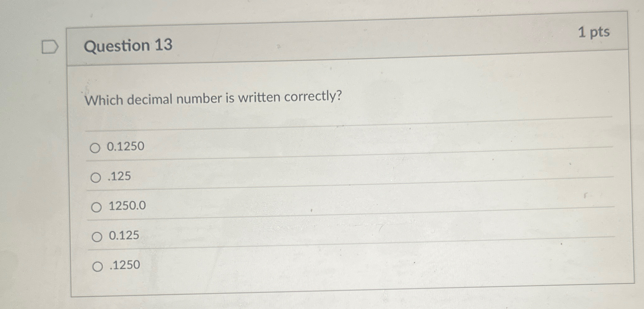 Solved Question 131 ﻿ptsWhich decimal number is written | Chegg.com