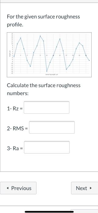 Solved For the given surface roughness profile. Calculate | Chegg.com