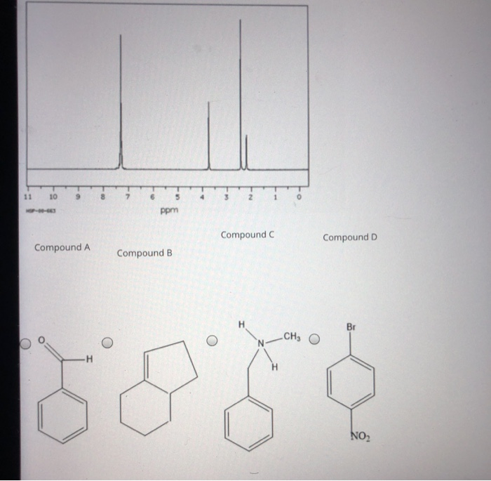 Solved Compound Compound D Compound A Compound B Η CH NO2 | Chegg.com