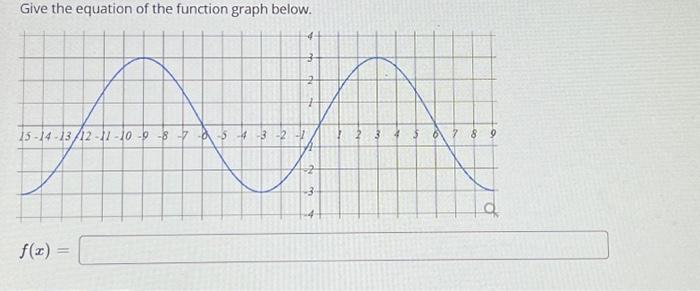 Solved Give the equation of the function graph below. | Chegg.com