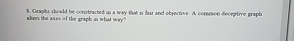 Solved Graphs should be constructed in a way that is fair | Chegg.com