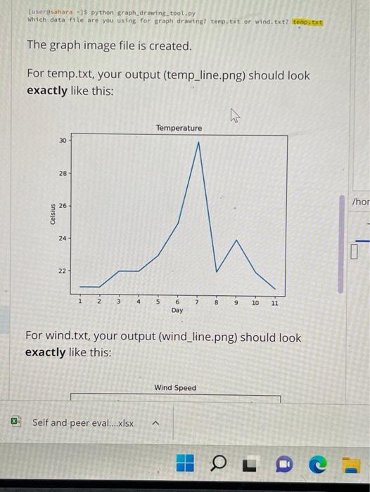 Solved Topic: The Graph Drawing Tool In the workspace, you | Chegg.com