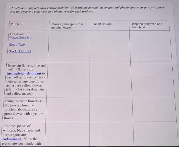 Solved Directions: Complete each genetic problem - showing | Chegg.com