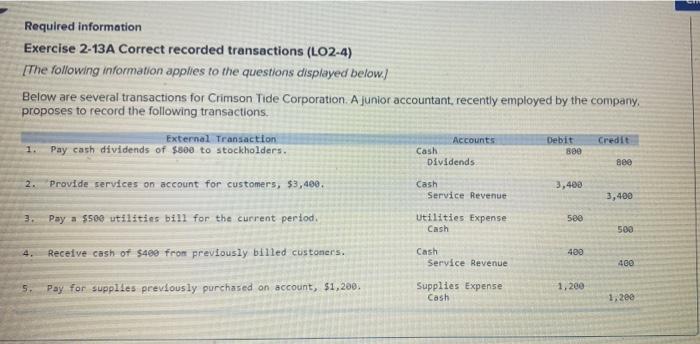 Solved Chec Exercise 2-11A Record transactions (LO2-4) | Chegg.com