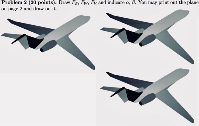 Solved Problem 2 (20 points). Draw FB,FW,FV and indicate | Chegg.com