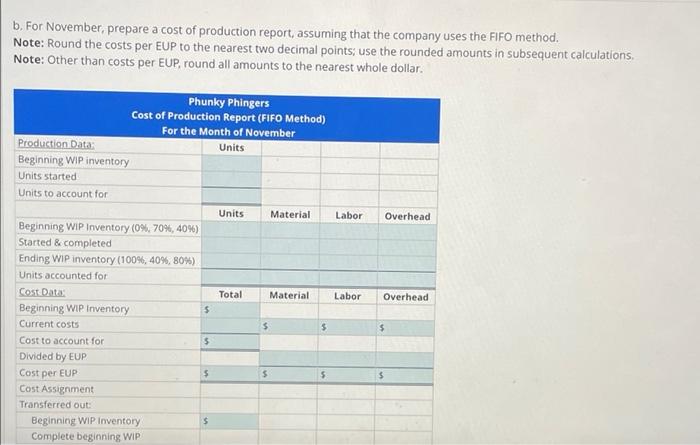 Solved WA & FIFO; cost of production report In a | Chegg.com