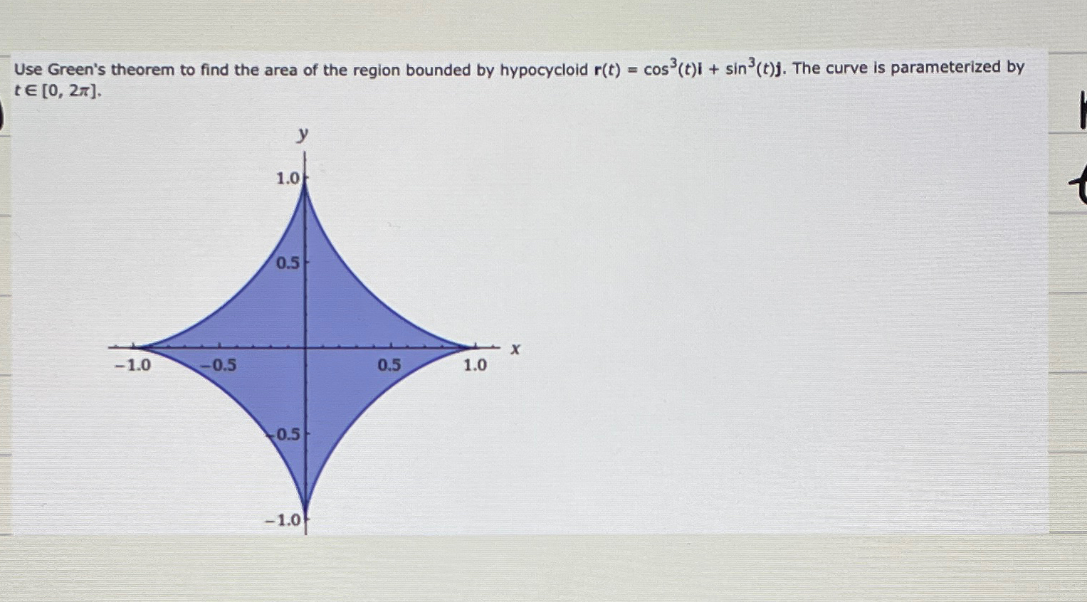 Solved Use Green's theorem to find the area of the region | Chegg.com