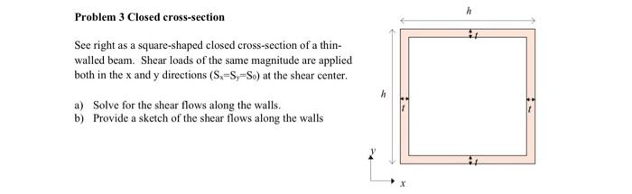 Solved Problem 3 Closed cross-section See right as a | Chegg.com