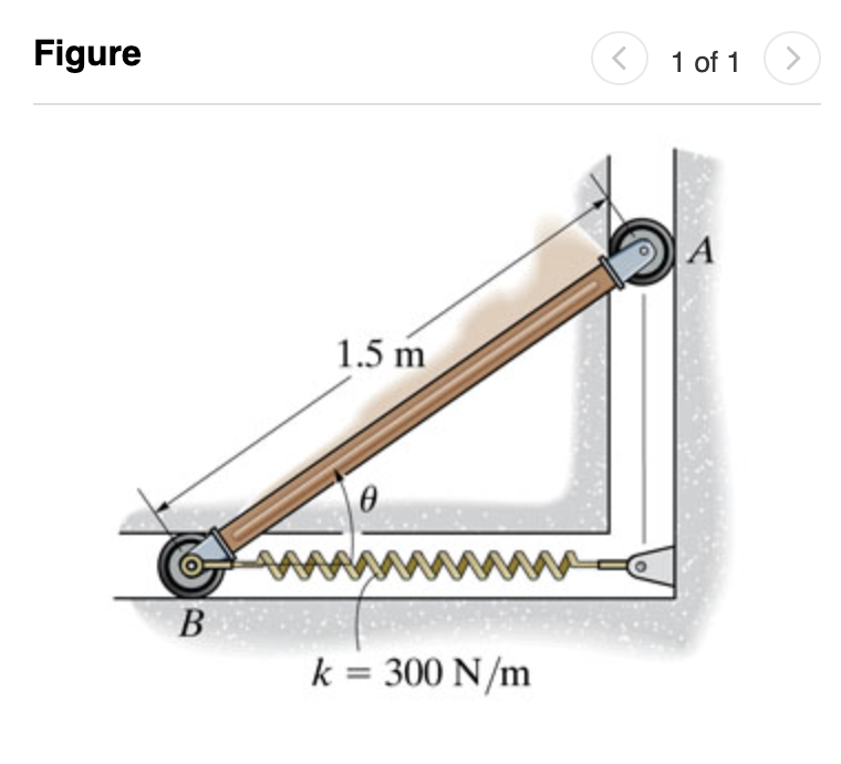 Solved The 18-kg rod is released from rest when theta = 45∘ | Chegg.com