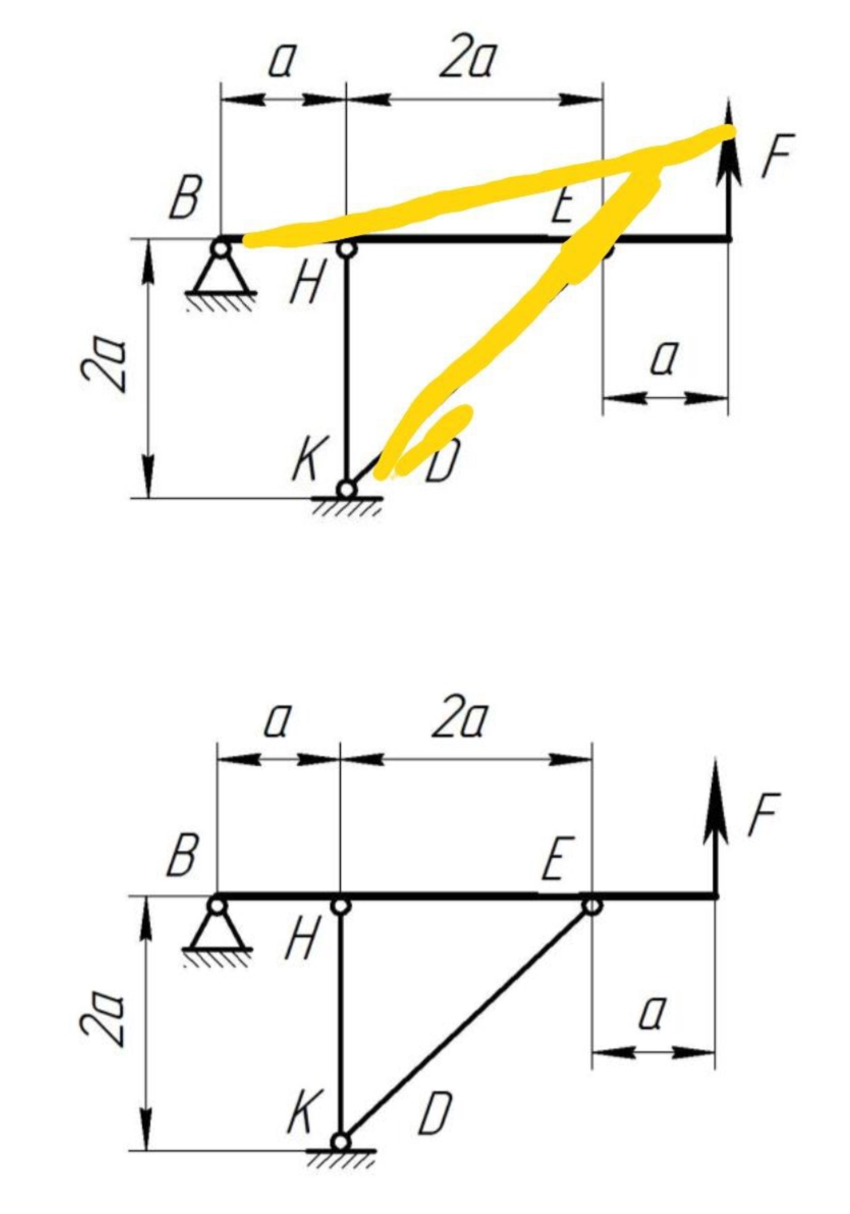 Solved For the given rod (bar) ﻿system (Fig. ﻿for task 2, ), | Chegg.com