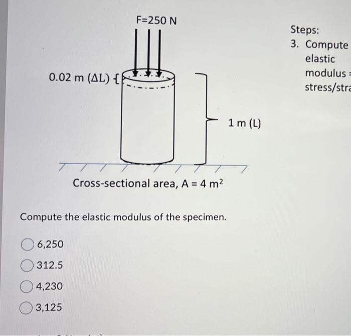 Solved 3. Compute elastic modulus = stress/stri Compute the | Chegg.com