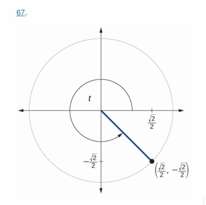 Solved Graphical For the following exercises, use the given | Chegg.com