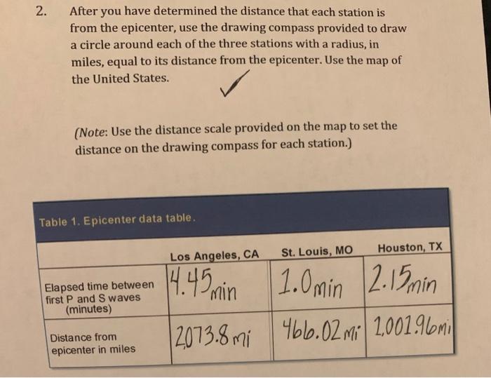 Solved Houston 500 miles 1000 miles 1500 miles 2000 miles | Chegg.com