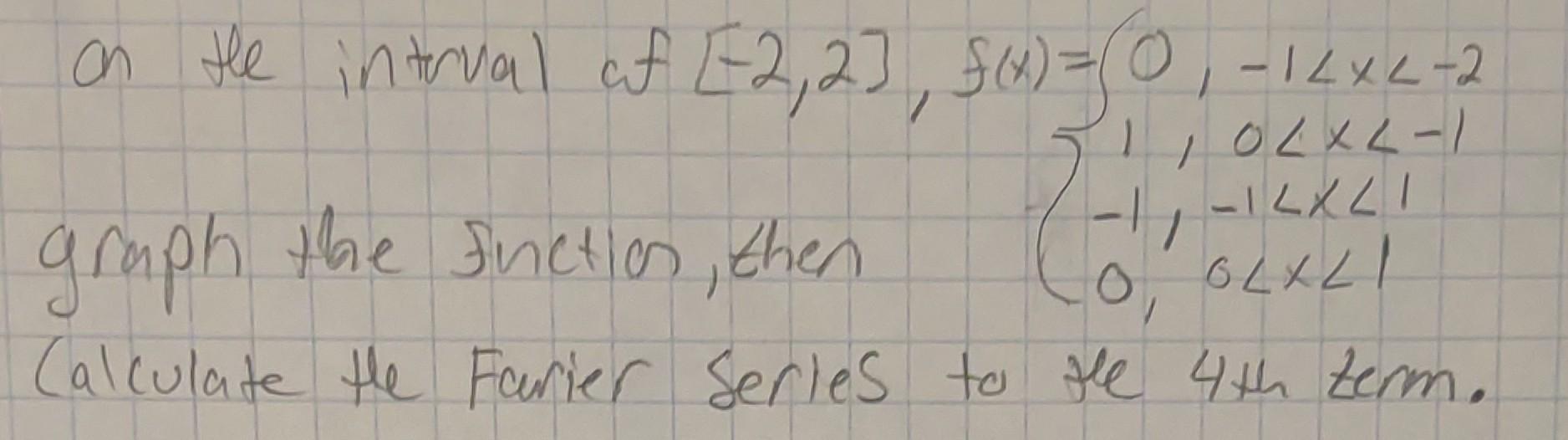 Solved on the intrval of [−2,2],f(x)=∫0,−1 | Chegg.com