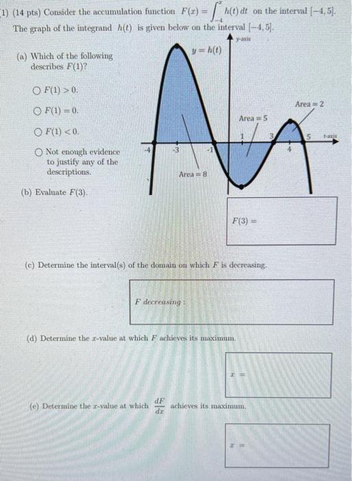 Solved (14 pts) Consider the accumulation function | Chegg.com