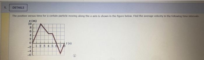 Solved The position versus time for a certain particle | Chegg.com