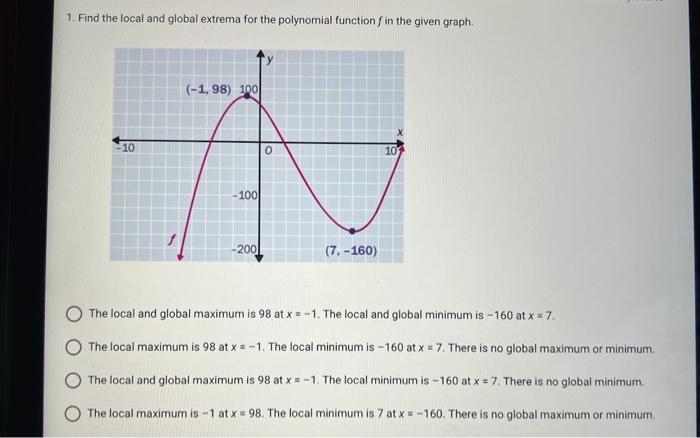 Solved 1. Find the local and global extrema for the | Chegg.com