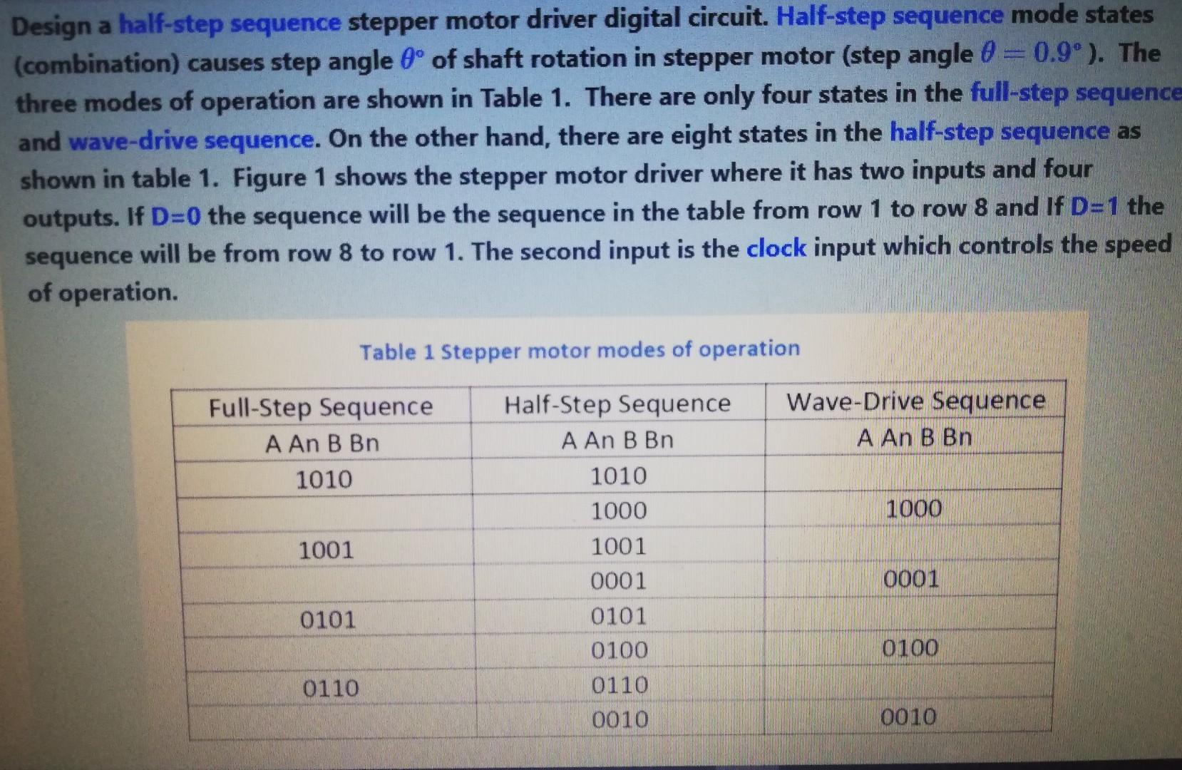 Design a half-step sequence stepper motor driver | Chegg.com