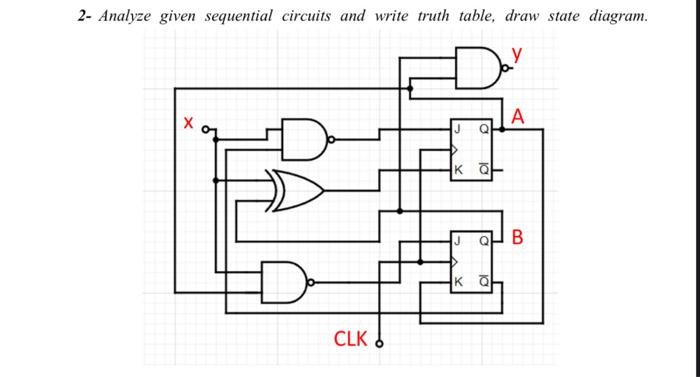 Solved 2- Analyze given sequential circuits and write truth | Chegg.com