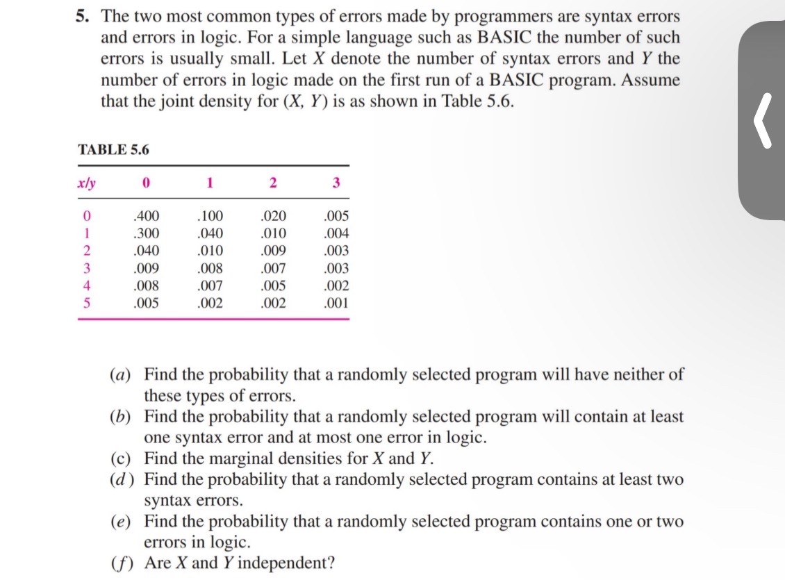 Solved The two most common types of errors made by | Chegg.com