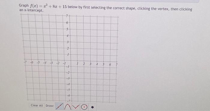 Solved Graph f(x)=x2+8x+15 below by first selecting the | Chegg.com