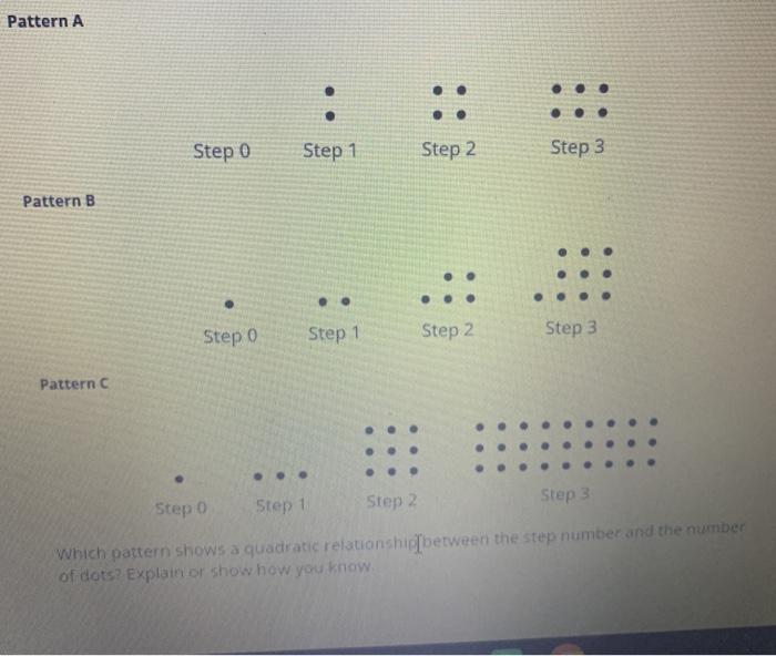 Solved Pattern A Step 0 Step 1 Step 2 Step 3 Pattern B Step | Chegg.com