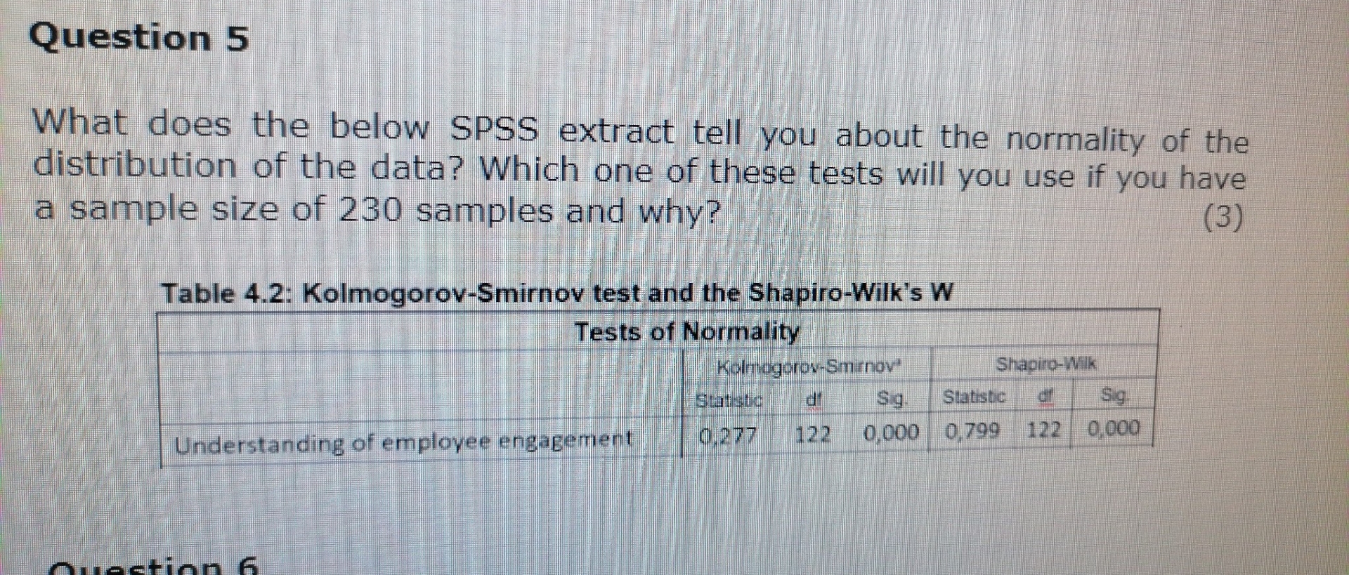 Solved Question 5What does the below SPSS extract tell you | Chegg.com