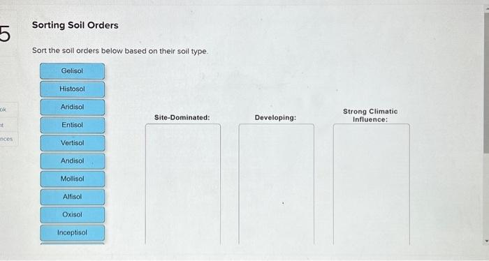 Solved Sort the soll orders below based on their soil | Chegg.com