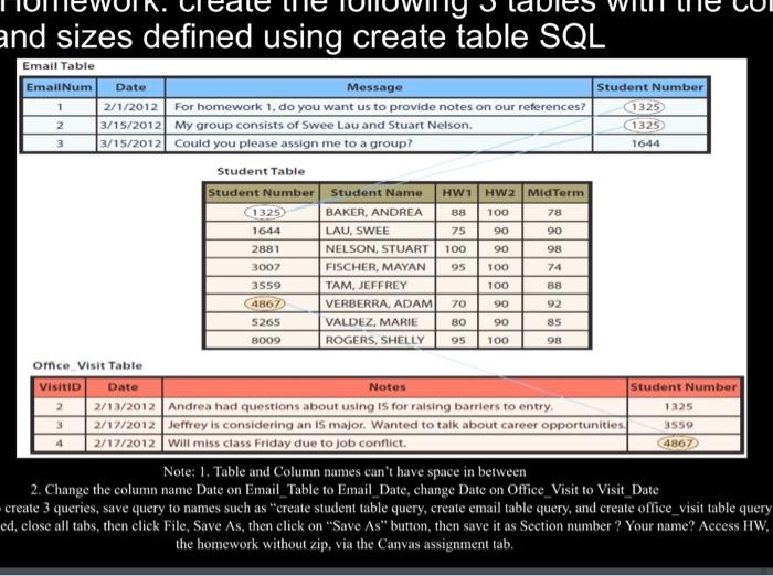 and sizes defined using create table SQL Email Table | Chegg.com