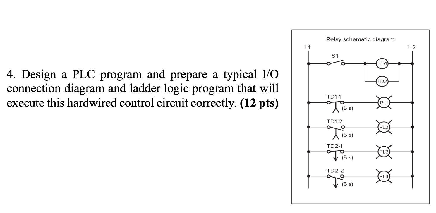 Design a PLC program and prepare a typical I/O | Chegg.com