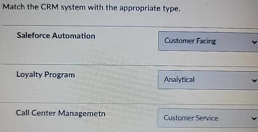 Match the CRM system with the appropriate | Chegg.com