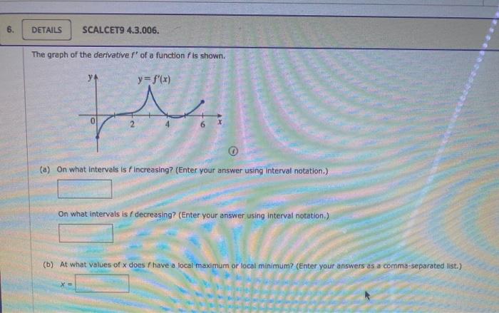 Solved DETAILS SCALCET9 4.3.006. The graph of the derivative | Chegg.com