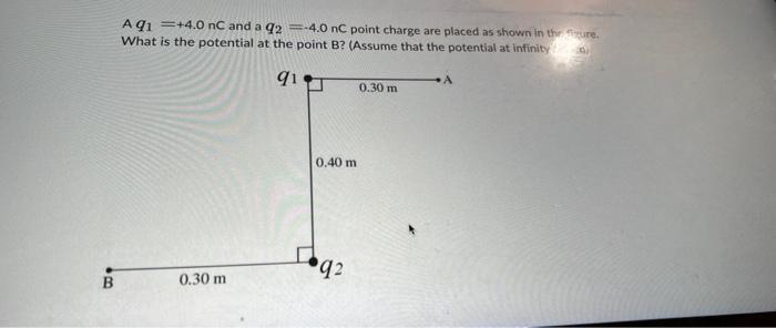 Solved Aq1=+4.0nC and a q2=−4.0nC point charge are placed as | Chegg.com