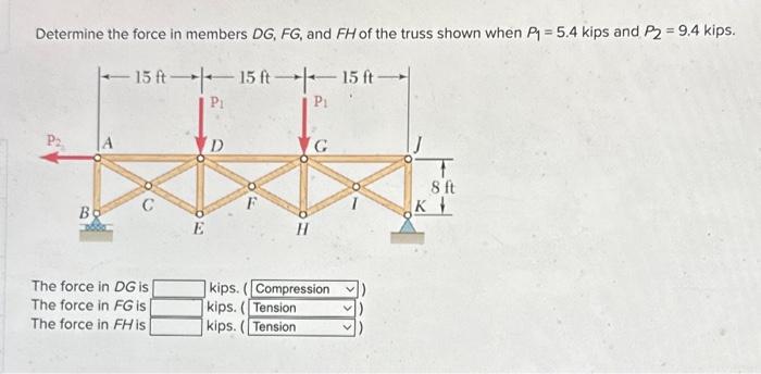 Solved Determine the force in members DG,FG, and FH of the | Chegg.com