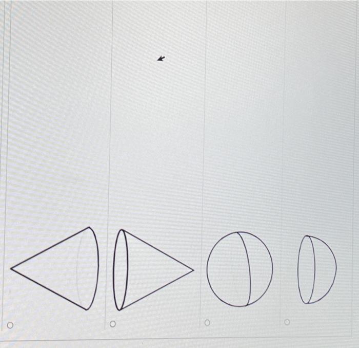 Solved The following graph represents the height of water as | Chegg.com