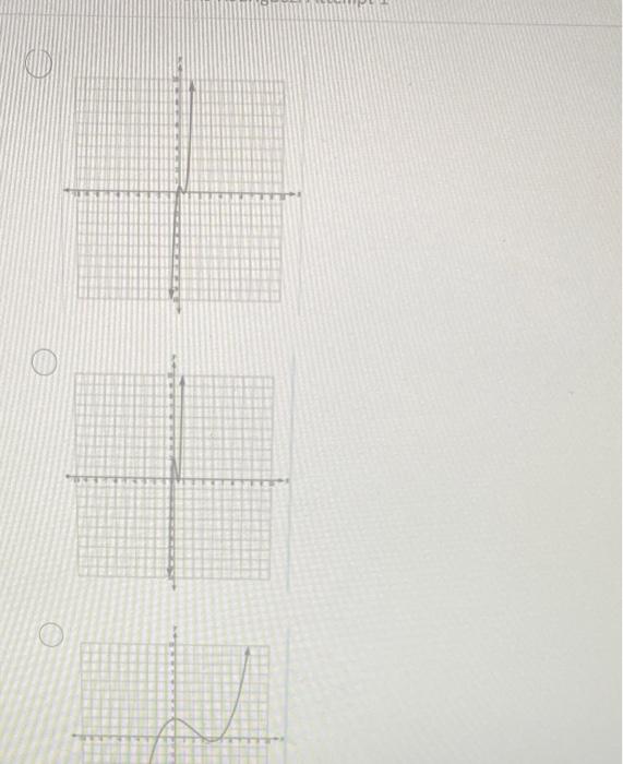 Solved Question 21 (4 points) Given the graph of f(x) = 23 – | Chegg.com