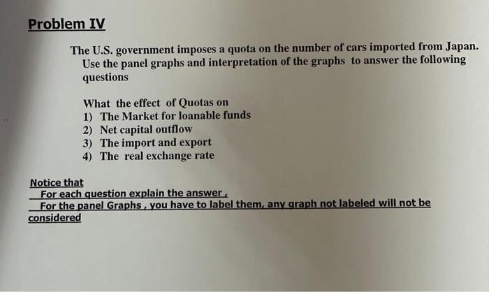Solved Problem III Suppose that the government has a budget | Chegg.com