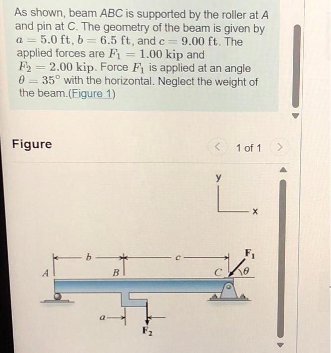 Solved As shown, beam ABC is supported by the roller at A | Chegg.com