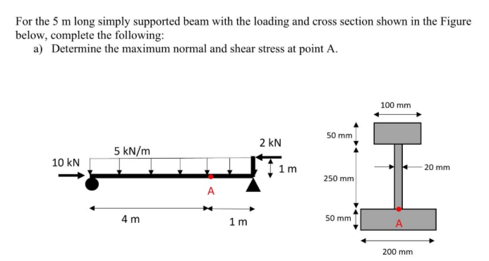 Solved For the 5m ﻿long simply supported beam with the | Chegg.com