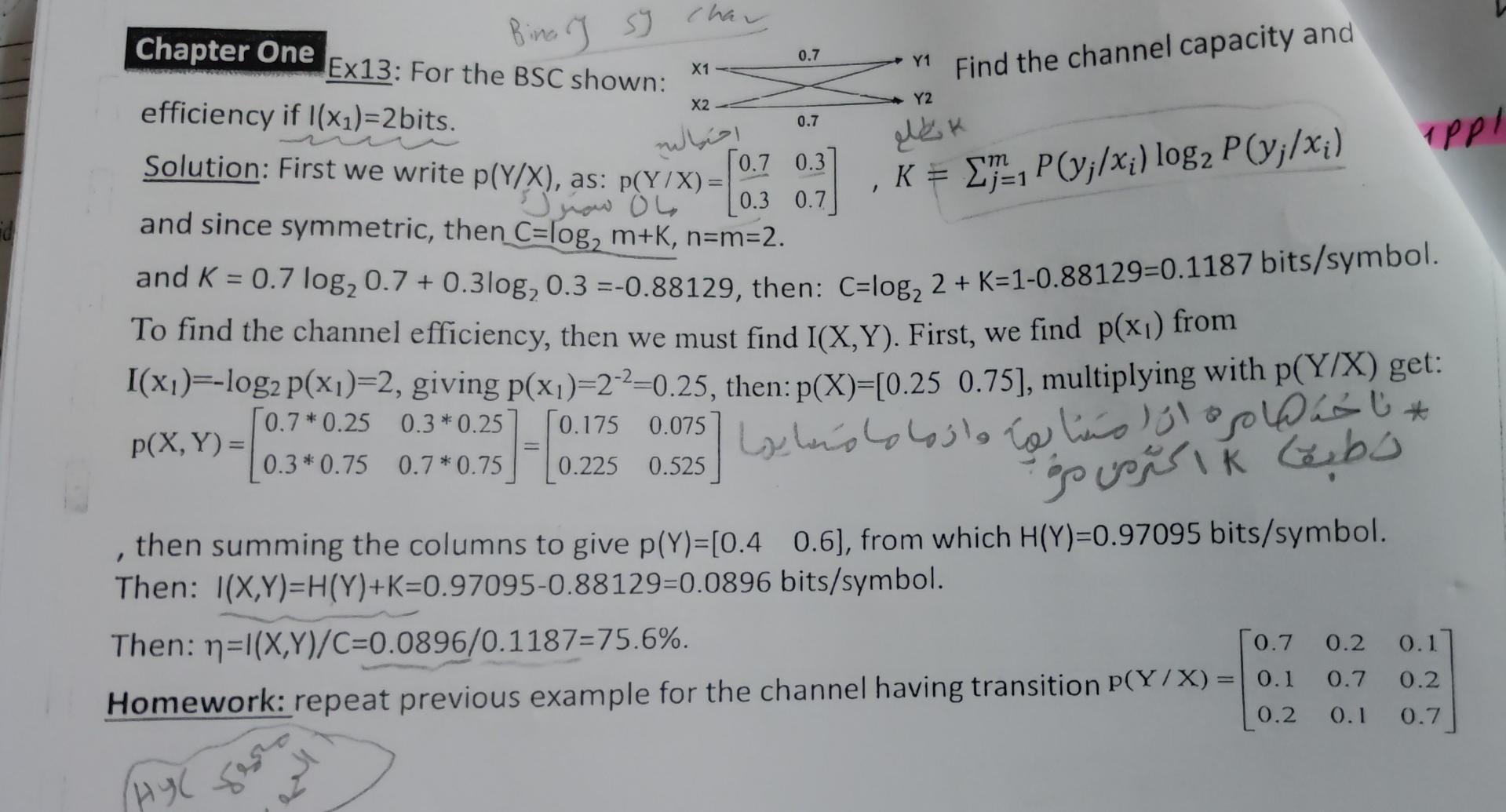 Chapter One Ex13: For the BSC shown: efficiency if | Chegg.com