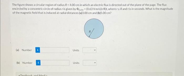 Solved The figure shows a circular region of radius R = 4.00 | Chegg.com