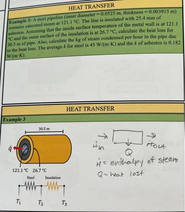 Solved HEAT TRANSFER Example 3: A steel pipeline (inner | Chegg.com Solved HEAT TRANSFER Example 3: A steel pipeline (inner | Chegg.com