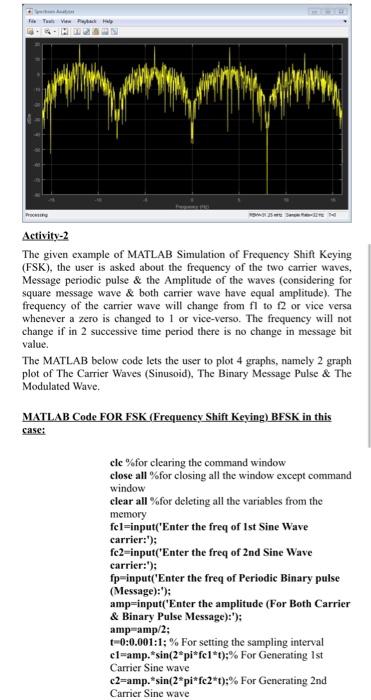 Solved Introduction Frequency-shift keying (FSK) is a | Chegg.com